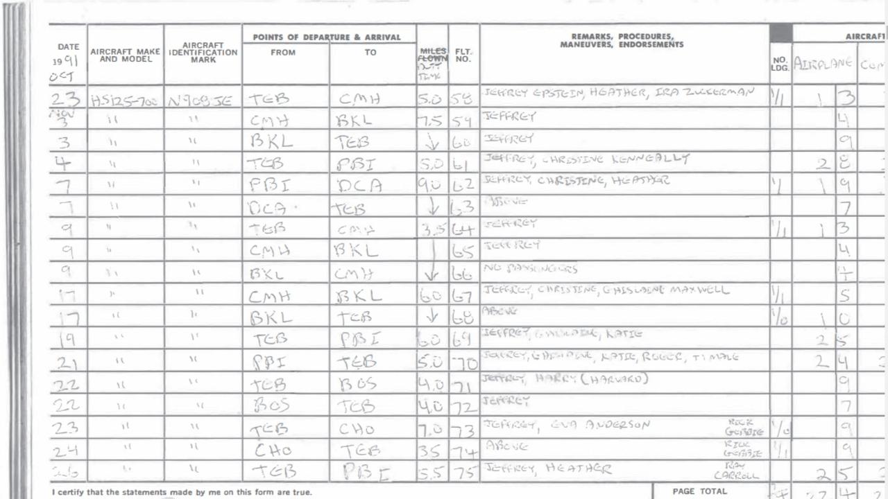 Jeffrey Epstein files released includes Alec Baldwin, Michael Jackson ... Jeffrey Epstein files released includes Alec Baldwin, Michael Jackson ...